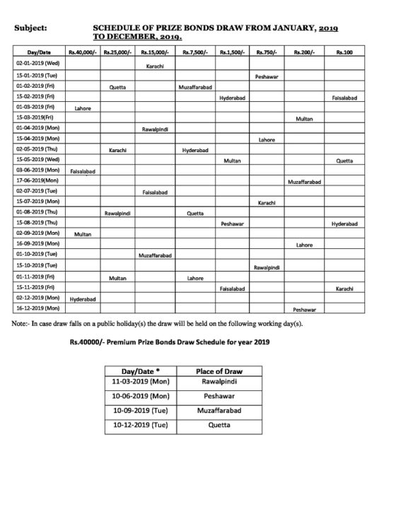 Prize Bond Draw Schedule 2019 - StudyBee.Net